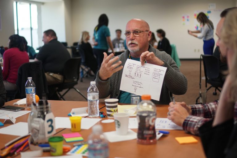 Imagine FI$Cal – What’s Next?|FI$Cal - State of California. One state ...